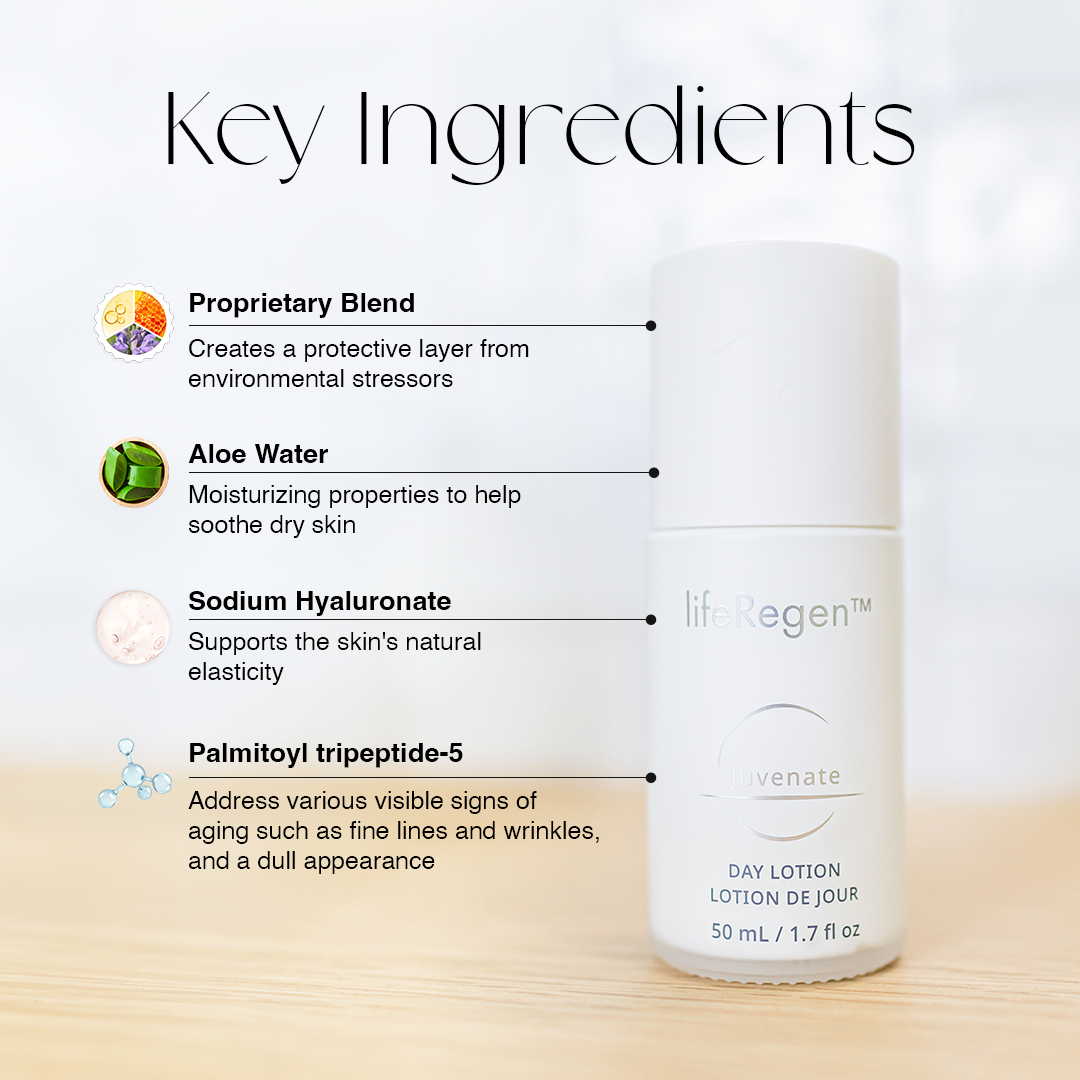 Juvenate Day Skin Barrier Restoring Gel Lotion - 50ml – Liferegen
