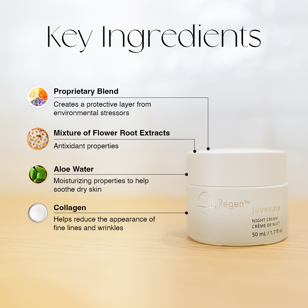 Juvenate Skin Barrier Repair Night Cream - 50ml – Liferegen